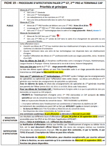 Procédure d’Affectation Post 2nde – Cité Scolaire Robert WEINUM Lycée